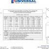 Resources | Universal Tank & Fabrication